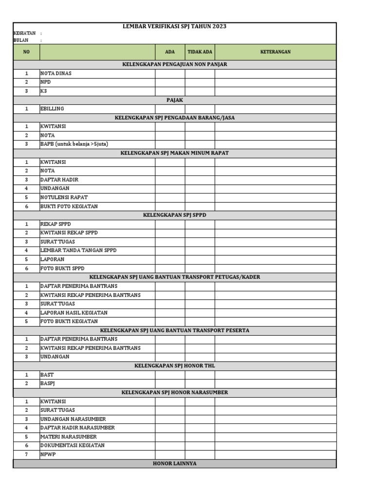 Lembar Verifikasi SPJ | PDF