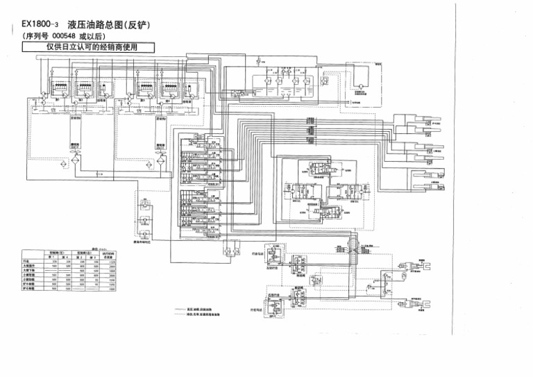 EX1800-3 液压油路图（序列号：000548～） | PDF