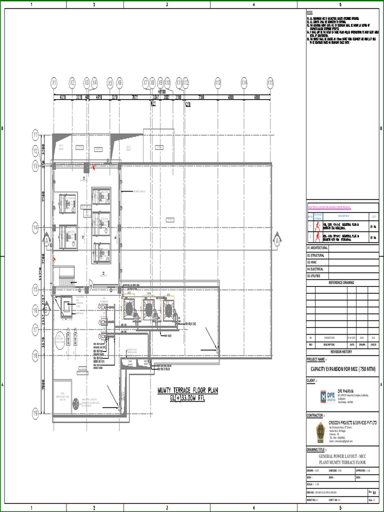 Dfe-B01-Ele-Dwg-Gpr-006 - General Power Layout For Mumty Terrace | PDF