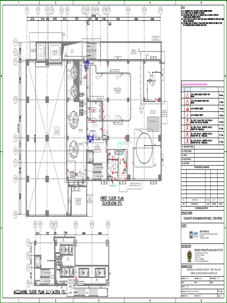 Dfe-B01-Ele-Dwg-Gpr-002 - General Power Layout For First Floor & Mezzanine Floor | PDF ...
