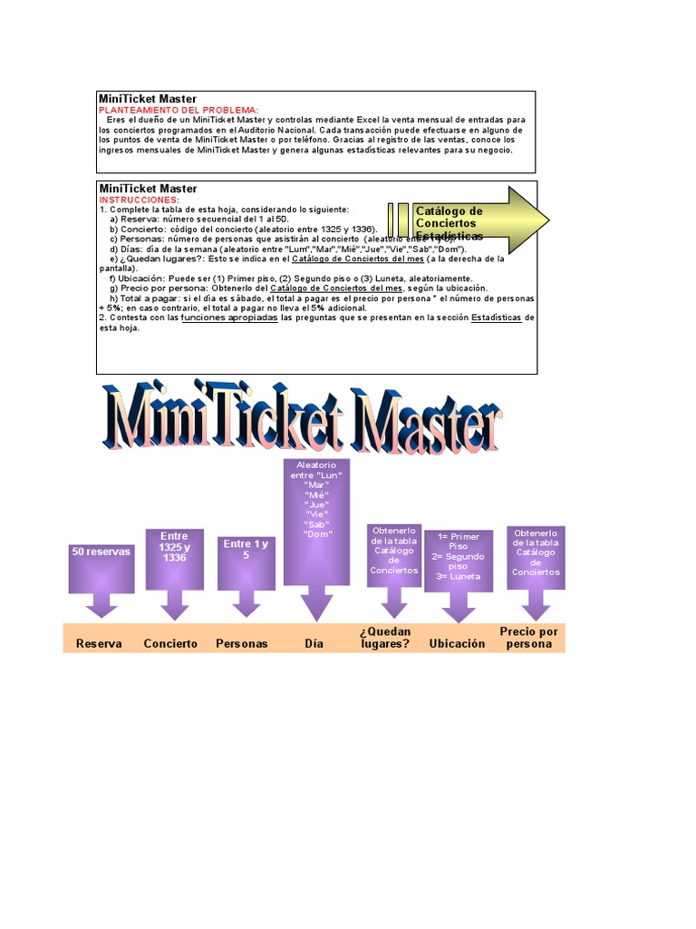 Ejercicio Mini Tickets | PDF | Informática