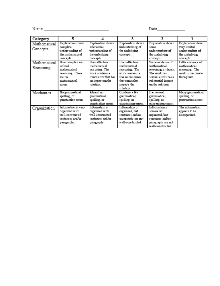 Math Writing Rubric | PDF | Career & Growth