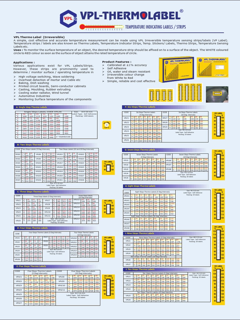 Motor Bearing Temp Sticker-Thermolabel - VPL | PDF | Electromagnetism | Physical Sciences