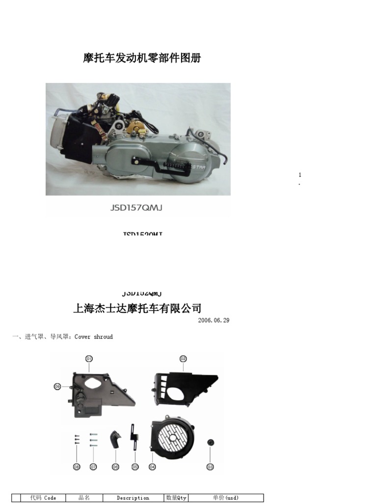 125cc Engine Scooter | PDF