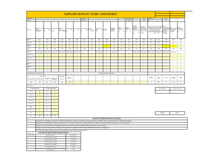 Capacity Sheet | PDF | Mechanical Engineering | Manufactured Goods