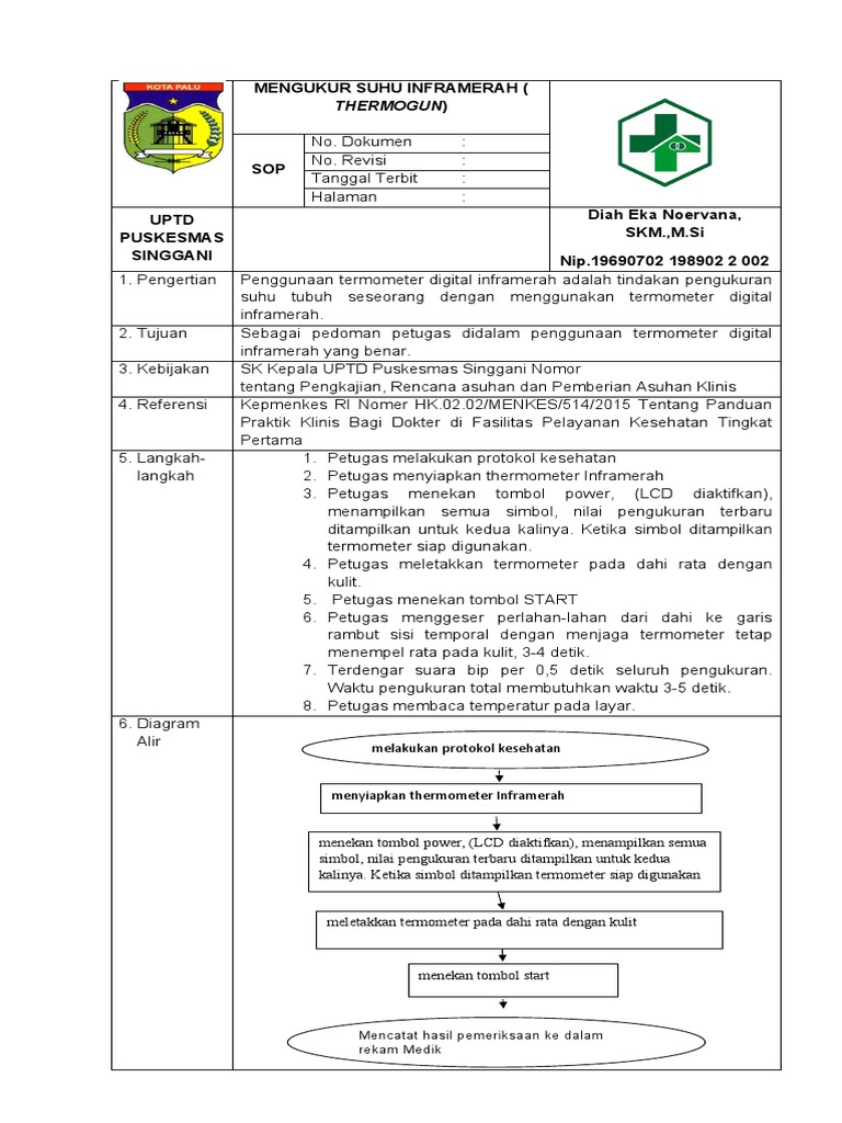 Sop Suhu Thermogun | PDF