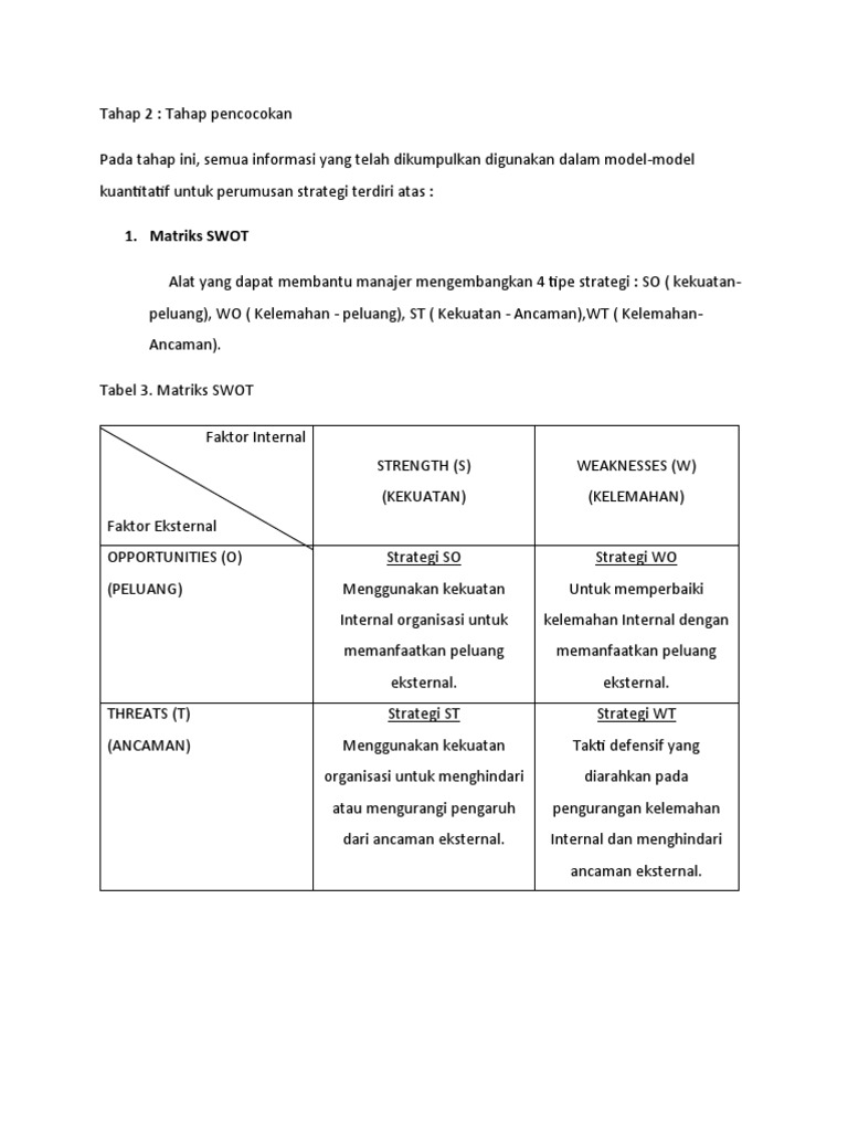 Contoh Matriks SWOT dan Strategi | PDF | Komputer