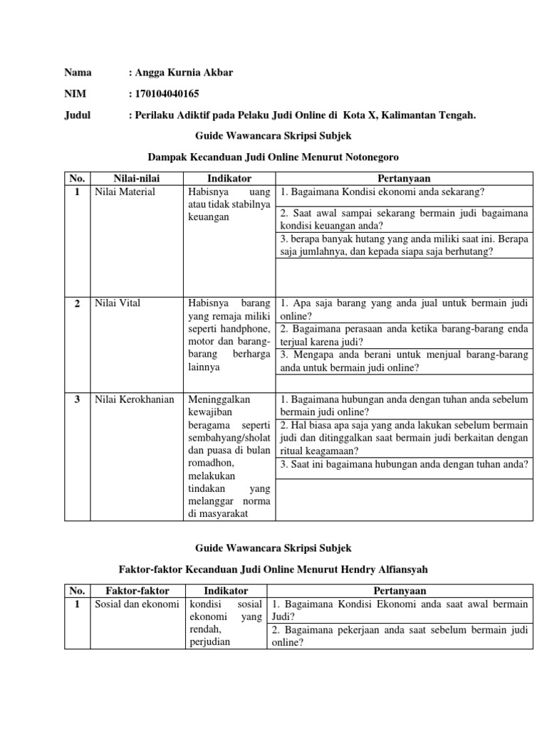 Guide Wawancara Angga.docx | PDF