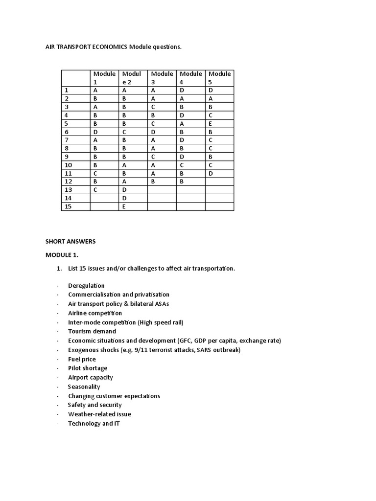 AIR TRANSPORT ECONOMICS Module Questions | PDF | Elasticity (Economics ...