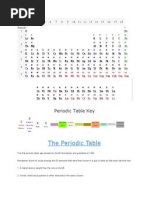 Guess Who? The Periodic Table! | PDF | Fluorine | Chemical Elements
