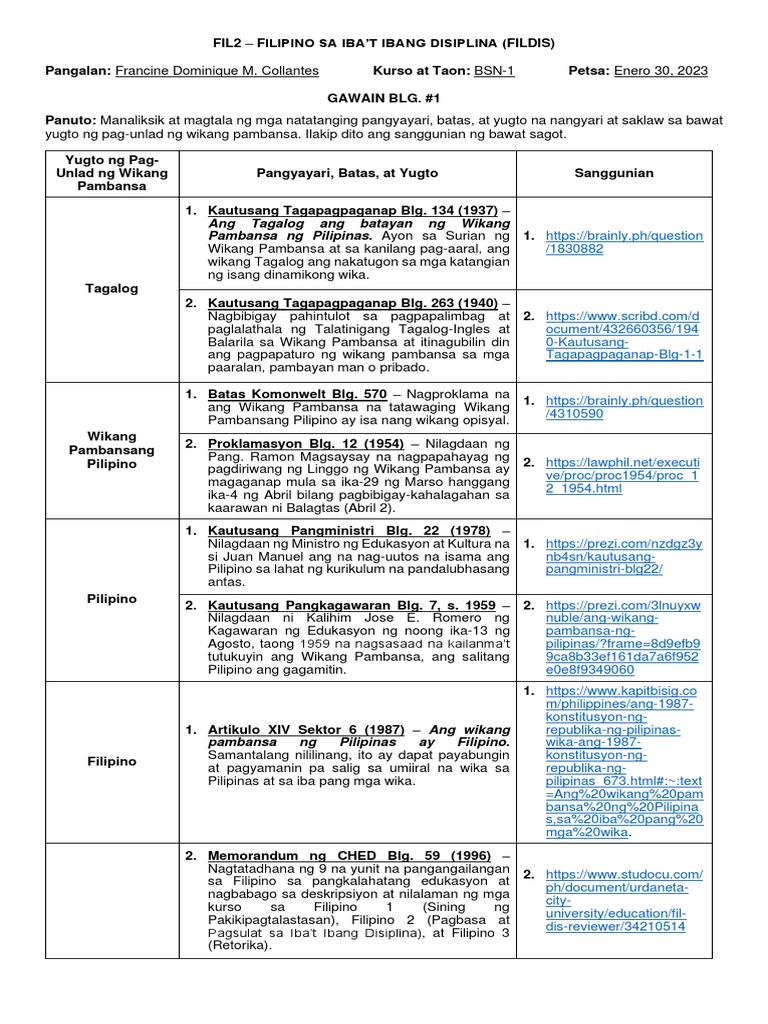 FIL2 - Gawain Blg. 1 | PDF