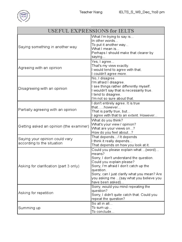 W 4 - Ielts Speaking Part 3 | PDF | Social Networking Service | Teachers