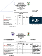2C2I1R Approaches, Strategies and Activities | PDF | Strategic ...