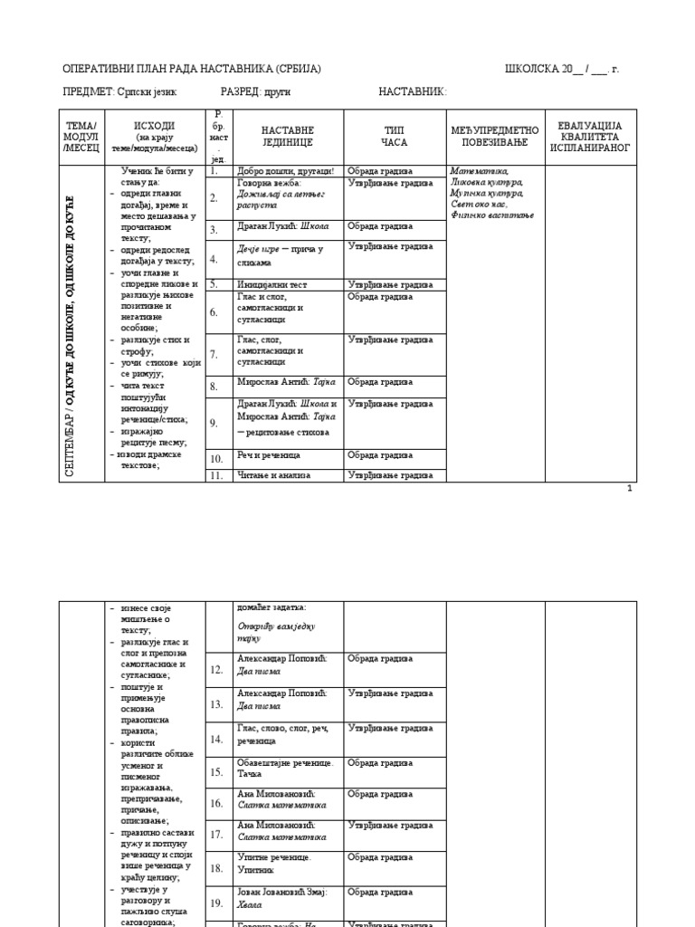 Srpski Jezik 2 Operativni Planovi Srbija | PDF