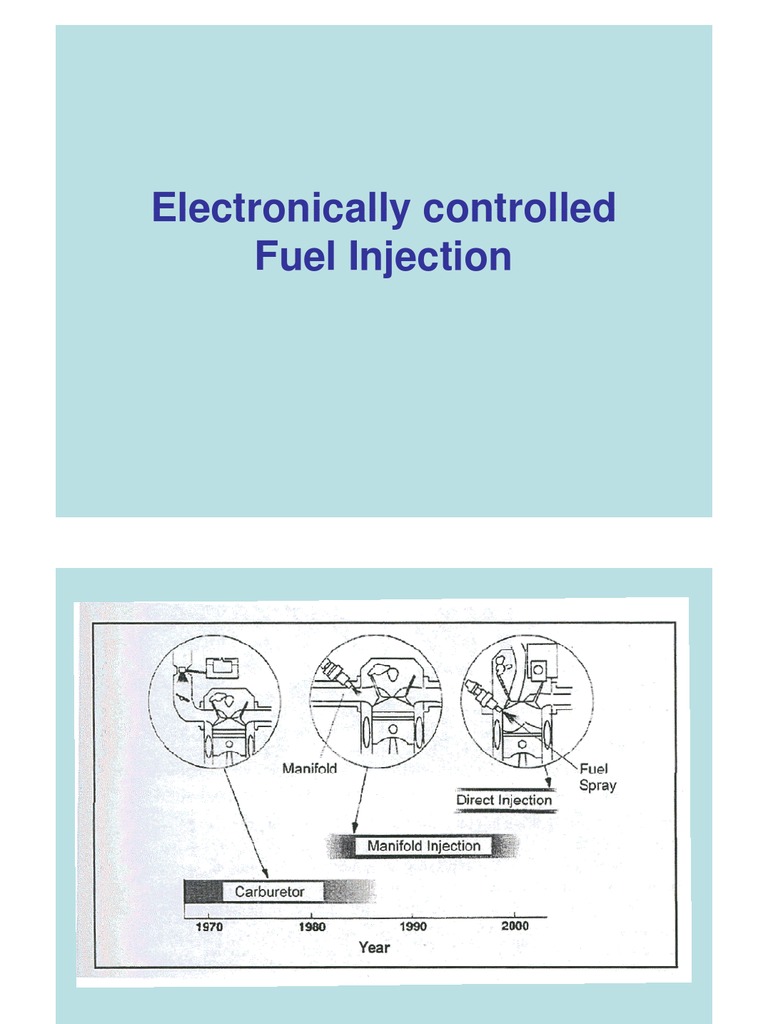 Electronically Controlled Electronically Controlled Fuel Injection J ...