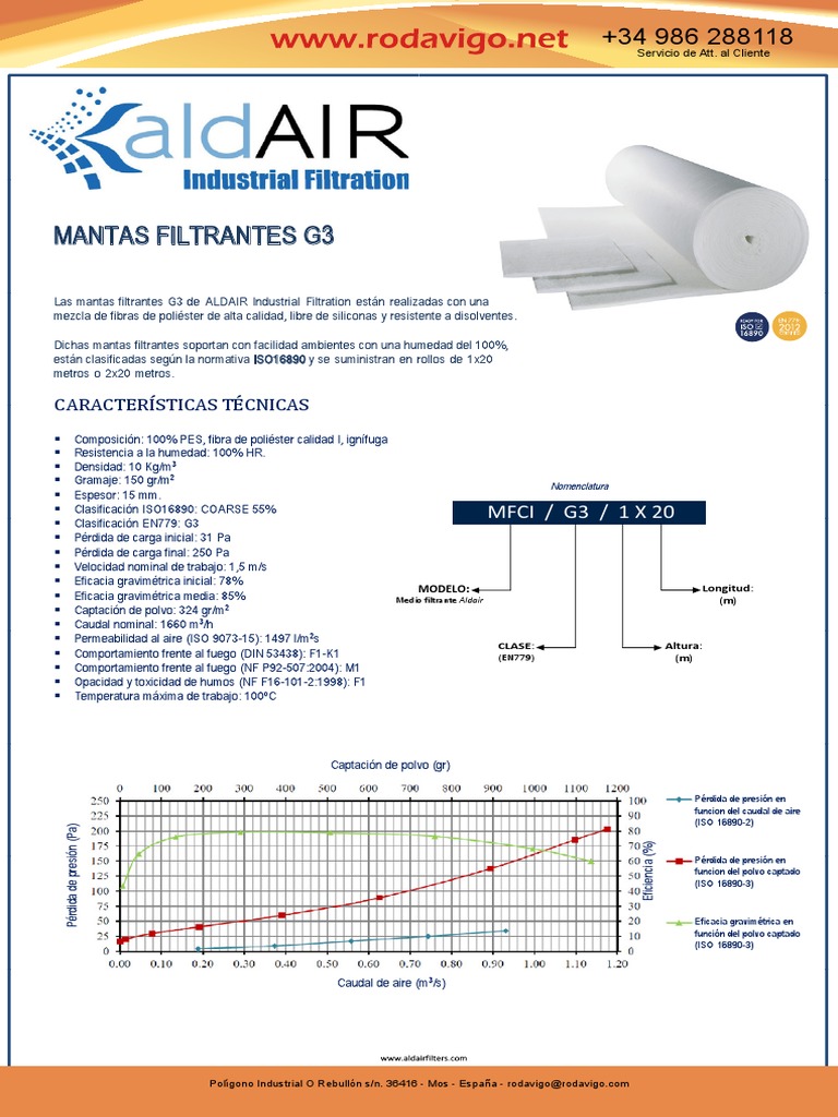 Manta Filtrante g3 Aldair | PDF | Ciencias fisicas