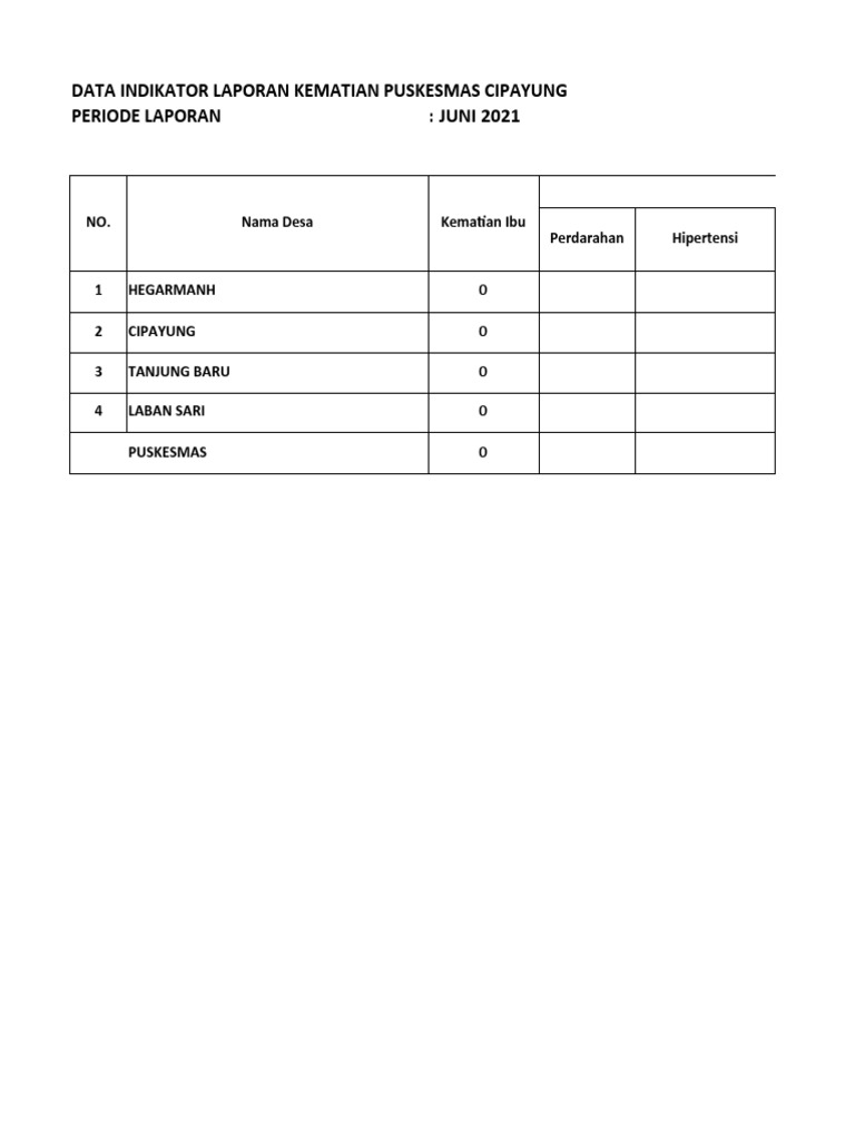 Format Laporan Bulanan Kia Terpadu | PDF