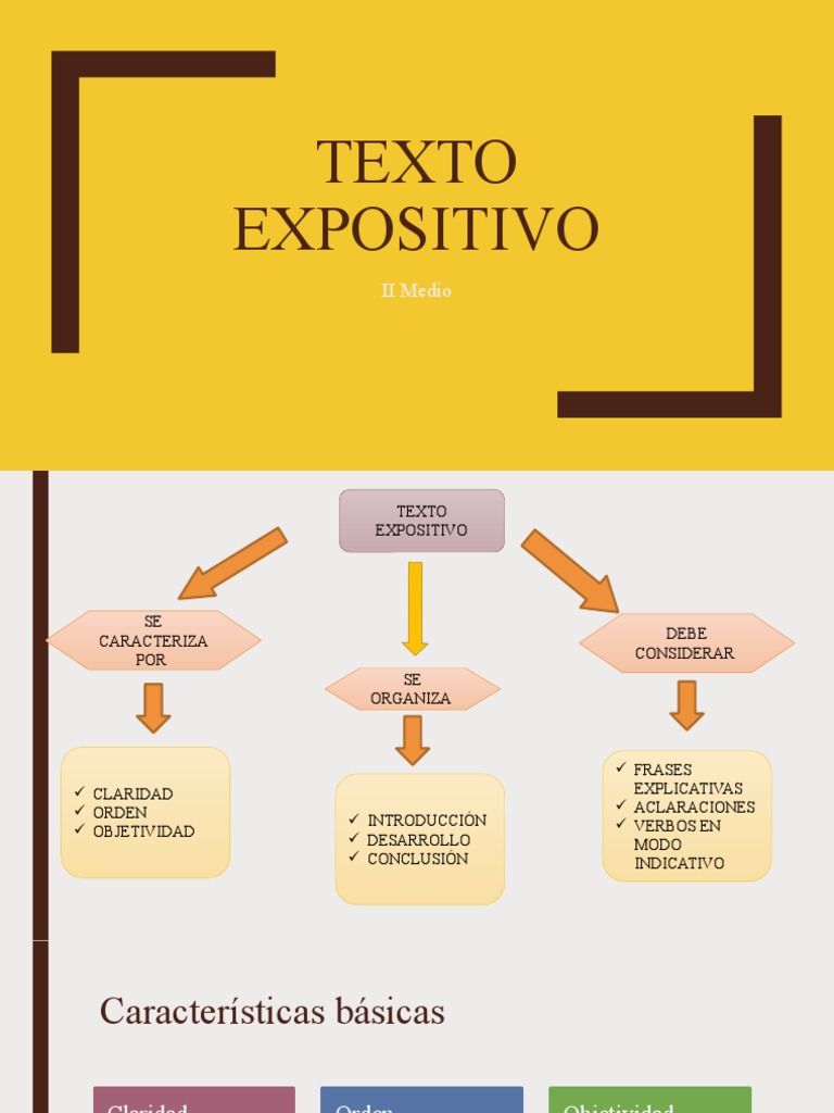 Estructura y características del texto expositivo | PDF | Ciencia y ...