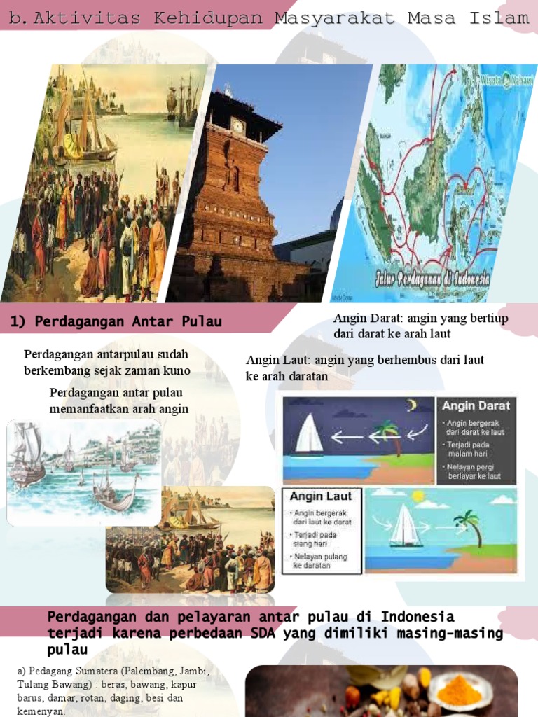 B. Aktivitas Kehidupan Masyarakat Masa Islam | PDF