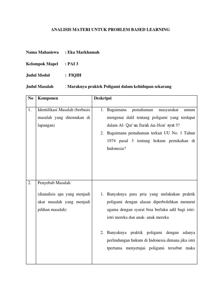 Analisis Materi PBL Fiqih em | PDF