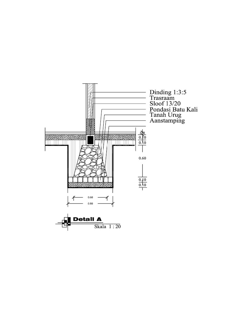 P2 PDF