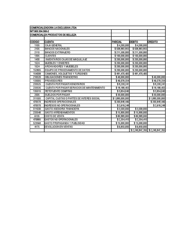 Contabilidad Aca 3 | PDF | Impuestos | Bienes (Ley)