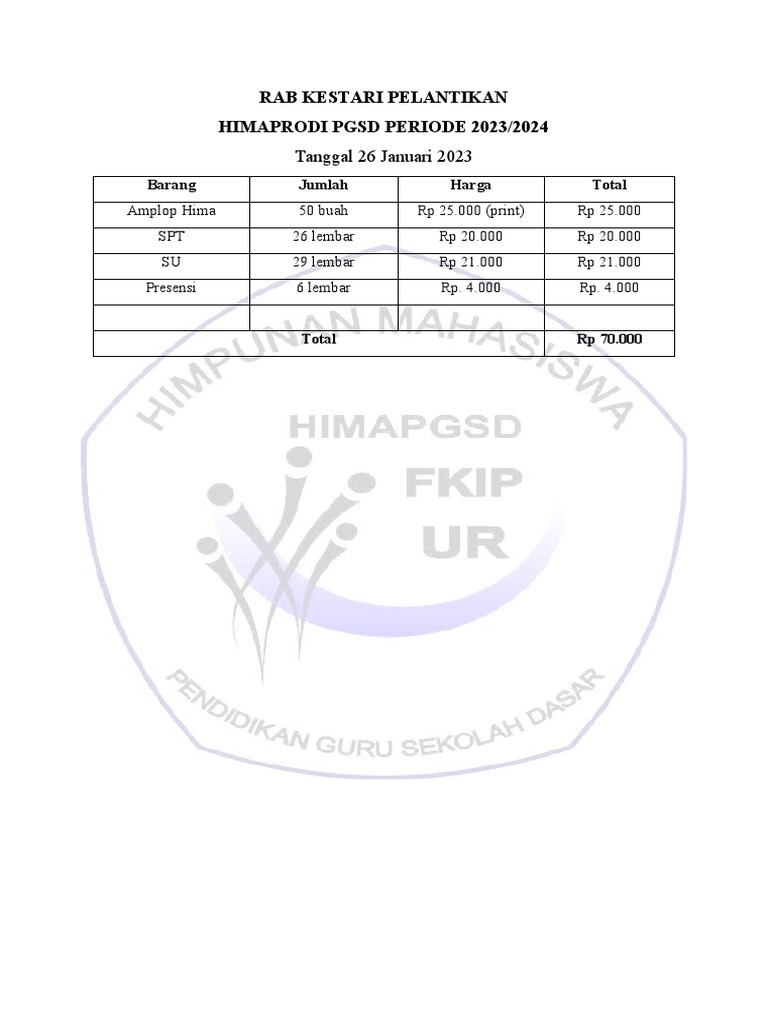 Rab Kestari Pelantikan Hima | PDF