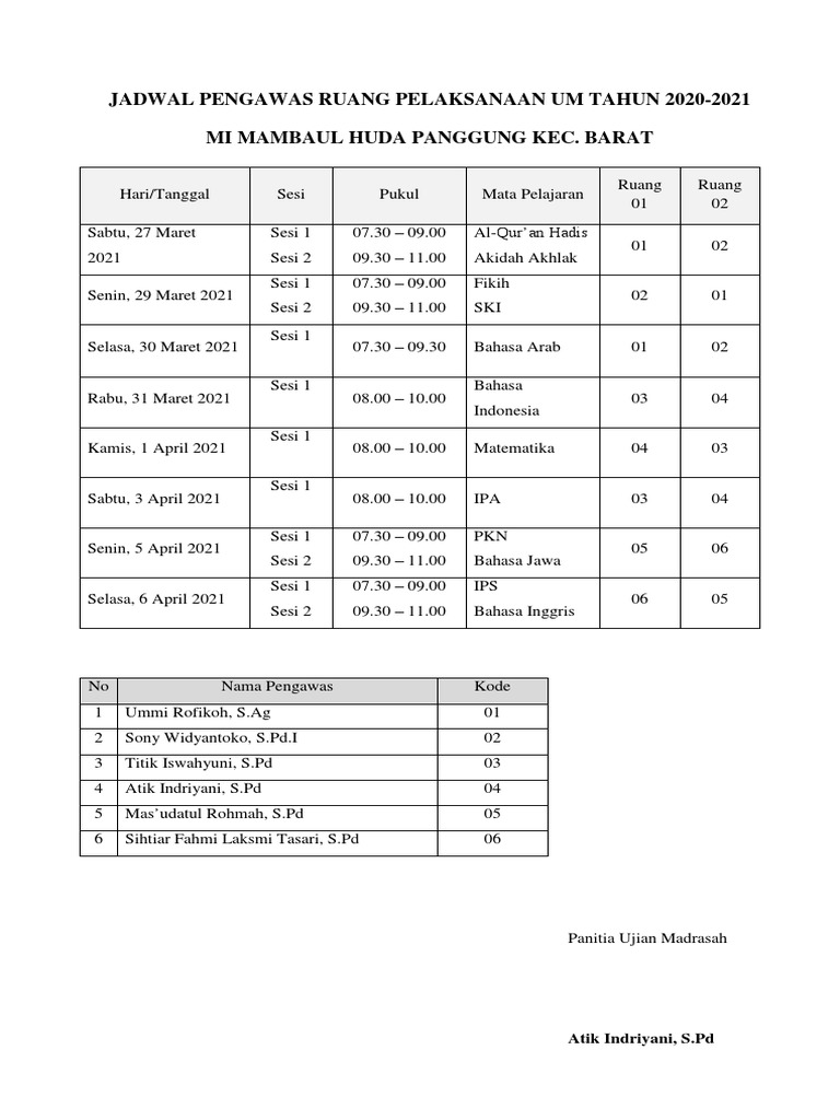 Jadwal Pengawas Ruang Pelaksanaan Um Tahun 2020-2021 | PDF Jadwal Pengawas Ruang Pelaksanaan Um Tahun 2020-2021 | PDF