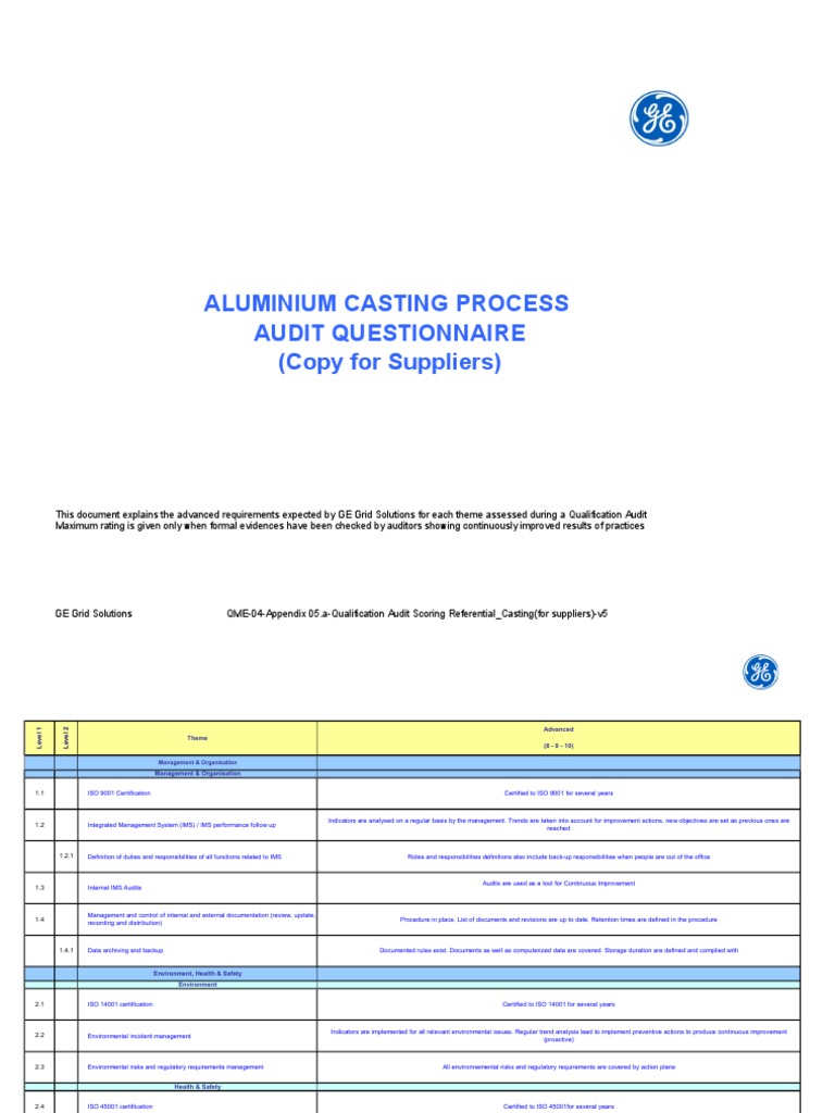 QME-04-Appendix 05.a-Qualification Audit Scoring Referential - Casting (For Suppliers) - V5 ...