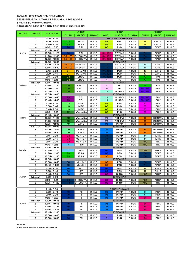 Jadwal Kegiatan Pembelajaran Semester Ganjil Tahun Pelajaran 2022/2023 SMKN 2 Sumbawa Besar ...