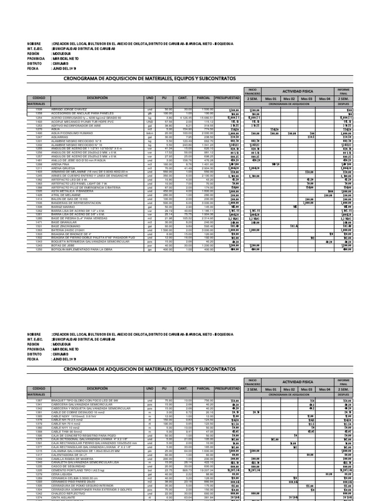Cronograma de Adquisicion de Materiales 3 | PDF