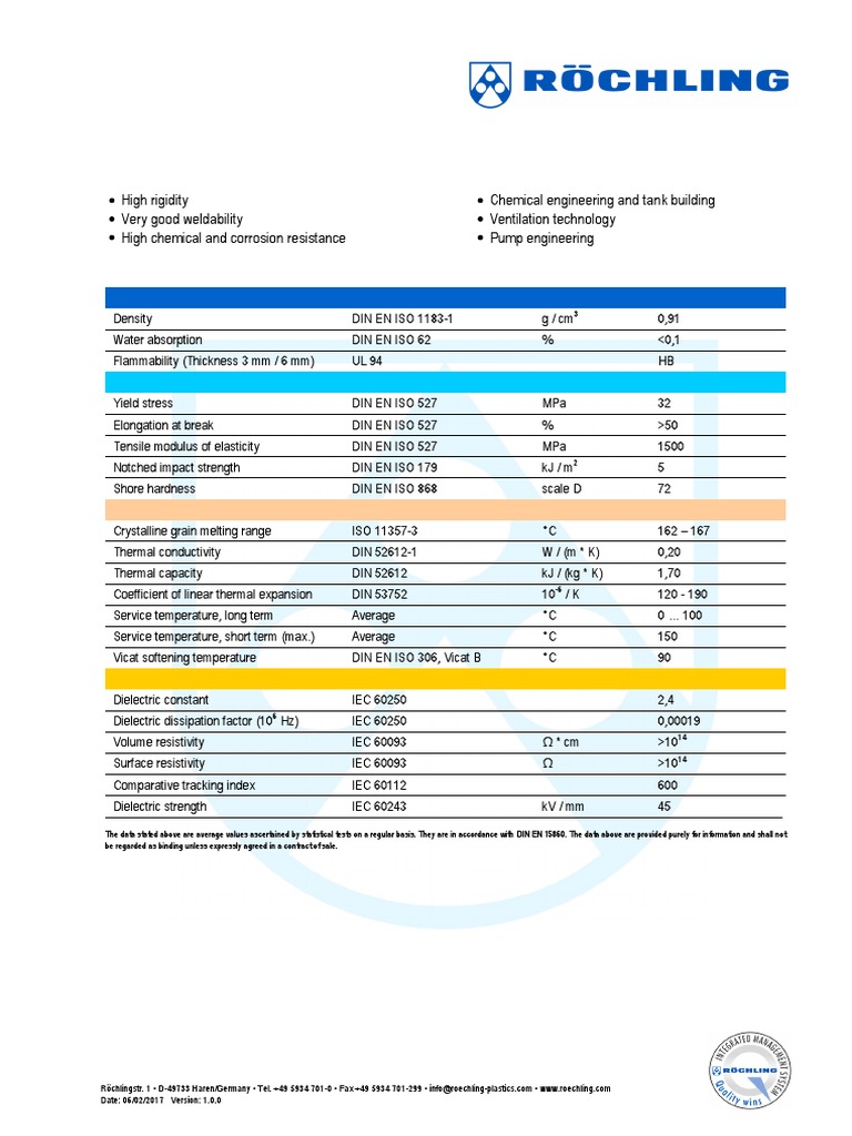 Plancha de Poliprolieno Datasheet - Polystone - P - Homopolymer ...