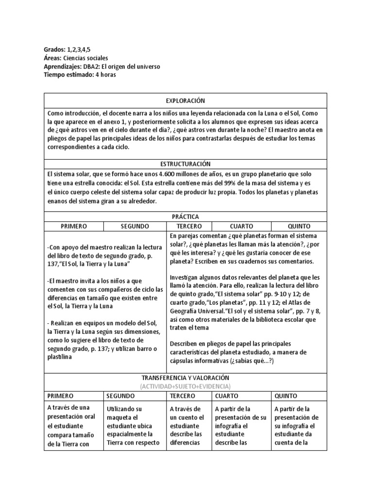 Plan de Aula Ejemplo Sociales | PDF | Sistema solar | Luna