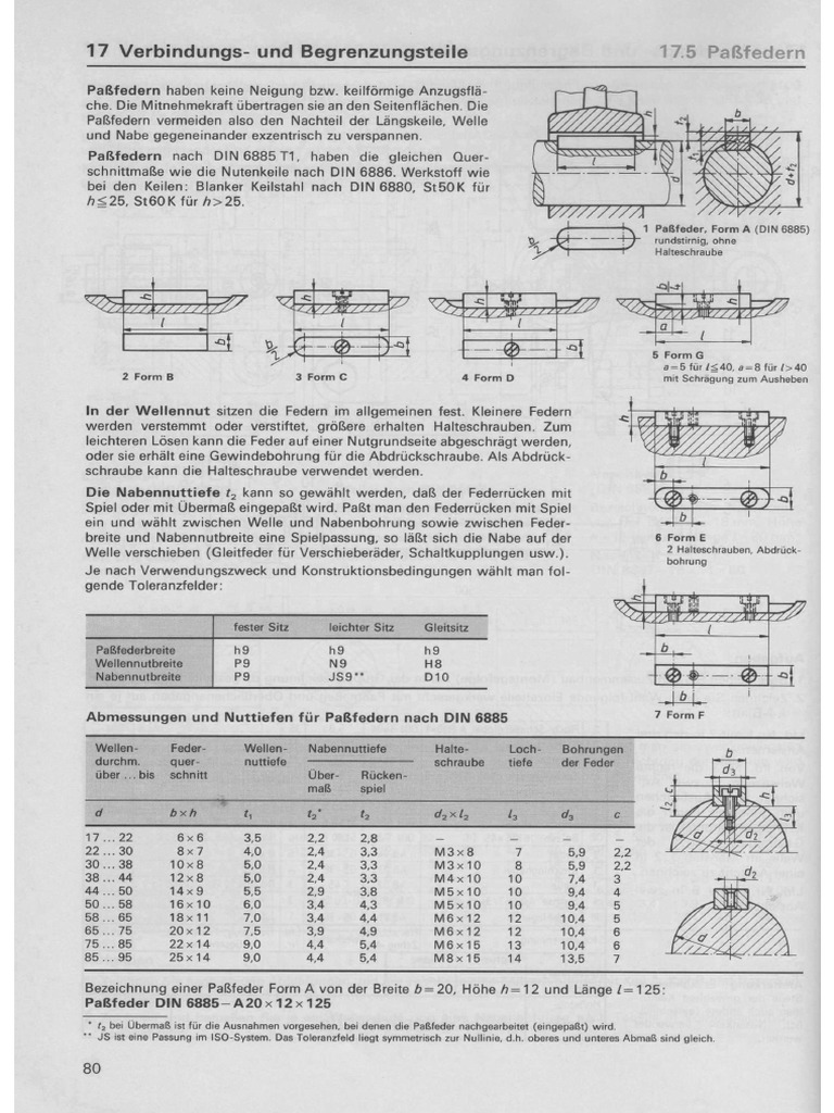 Norma Din 6885 | PDF