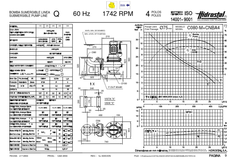 C080-M Cnba4 | PDF