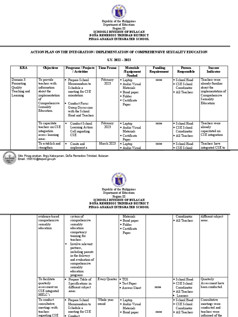 Comprehensive Sexuality Education-ACTION-PLAN-2023-2024 | PDF ...