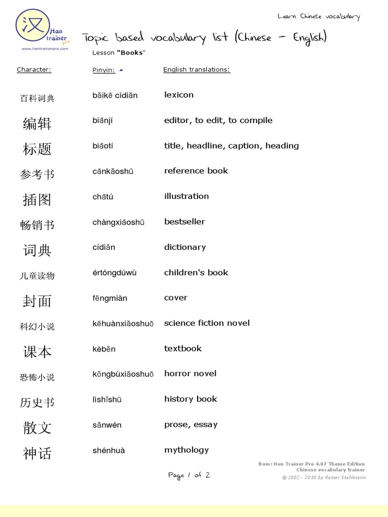 Chinese Vocabulary Books | PDF | Written Communication | Writing