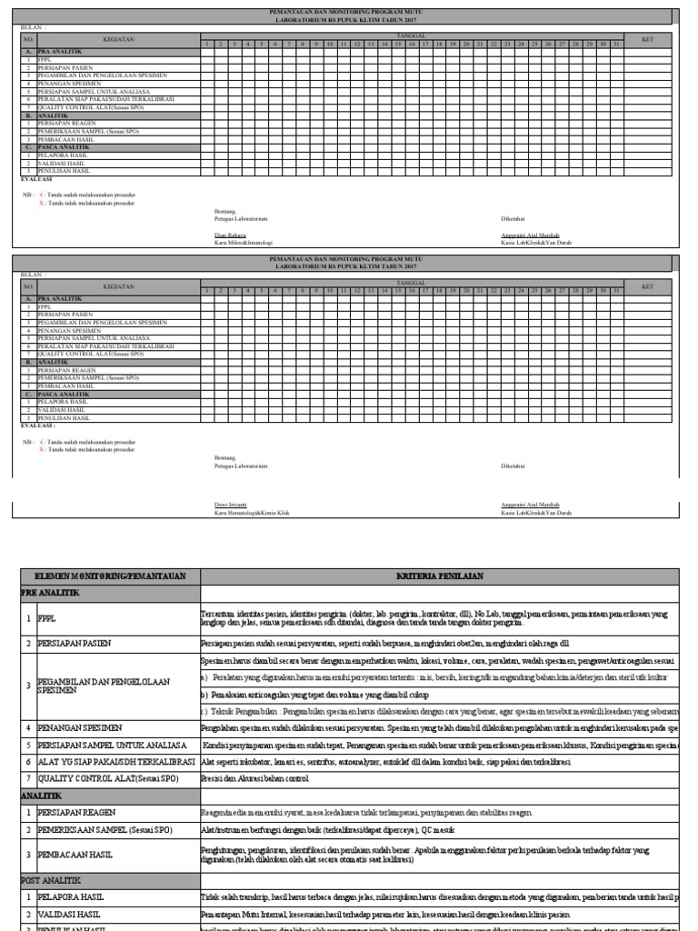 Monitoring Program Mutu&K3 Lab | PDF