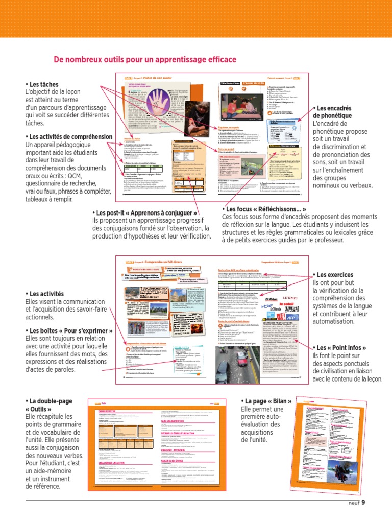 Tendances A2 Le-11-15 | PDF | Verbe | Linguistique