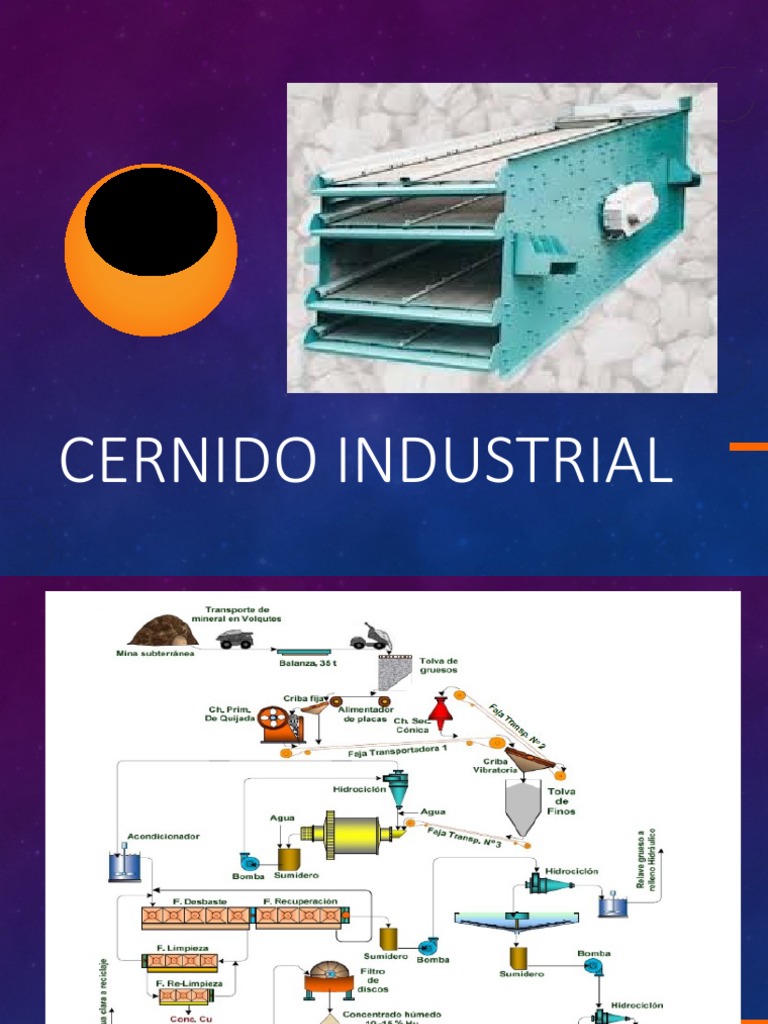 4-Cernido | PDF | Acero | Materiales