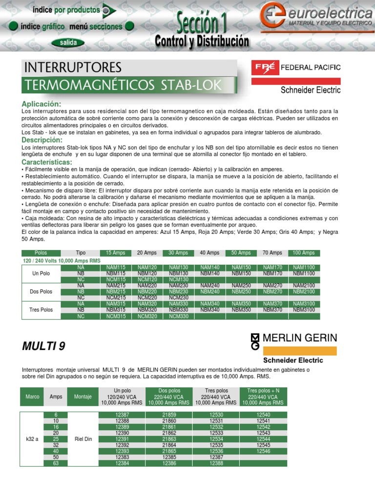 Interruptores termo-magnéticos: Protección y control de circuitos eléctricos residenciales y ...