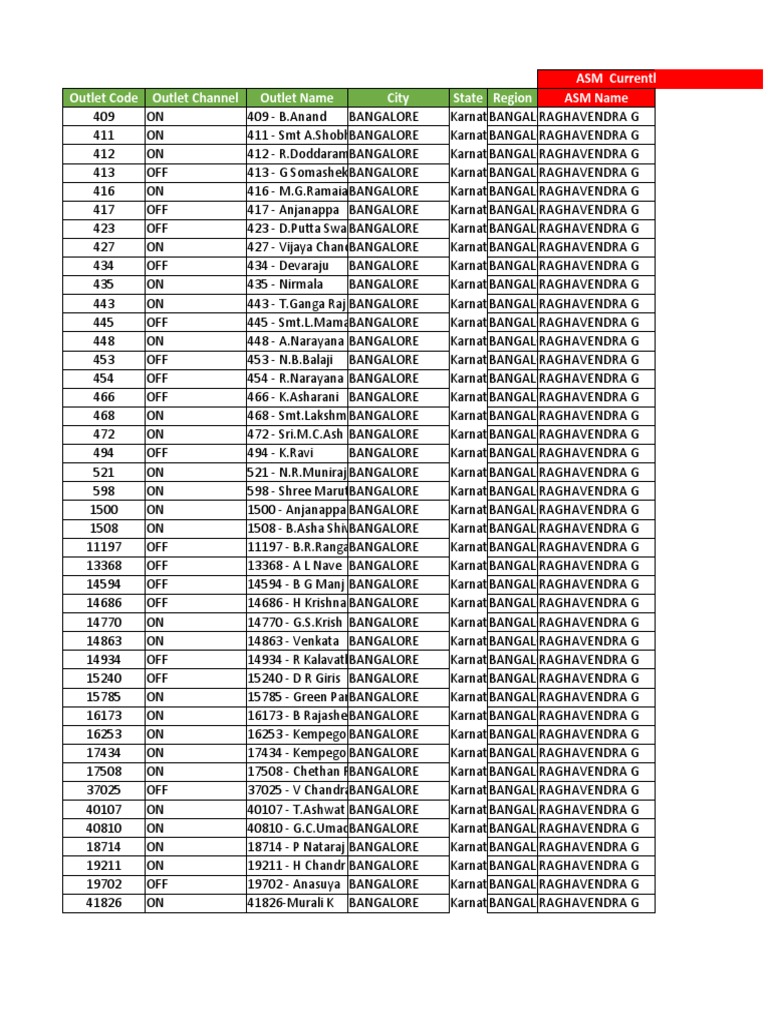 Adhoc Request - Carlsberg Bandhan | PDF