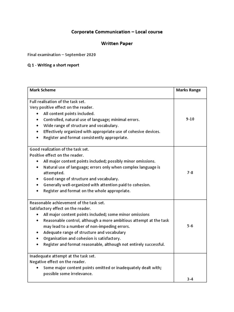 Marking Scheme For Writing | PDF | Vocabulary | Human Communication