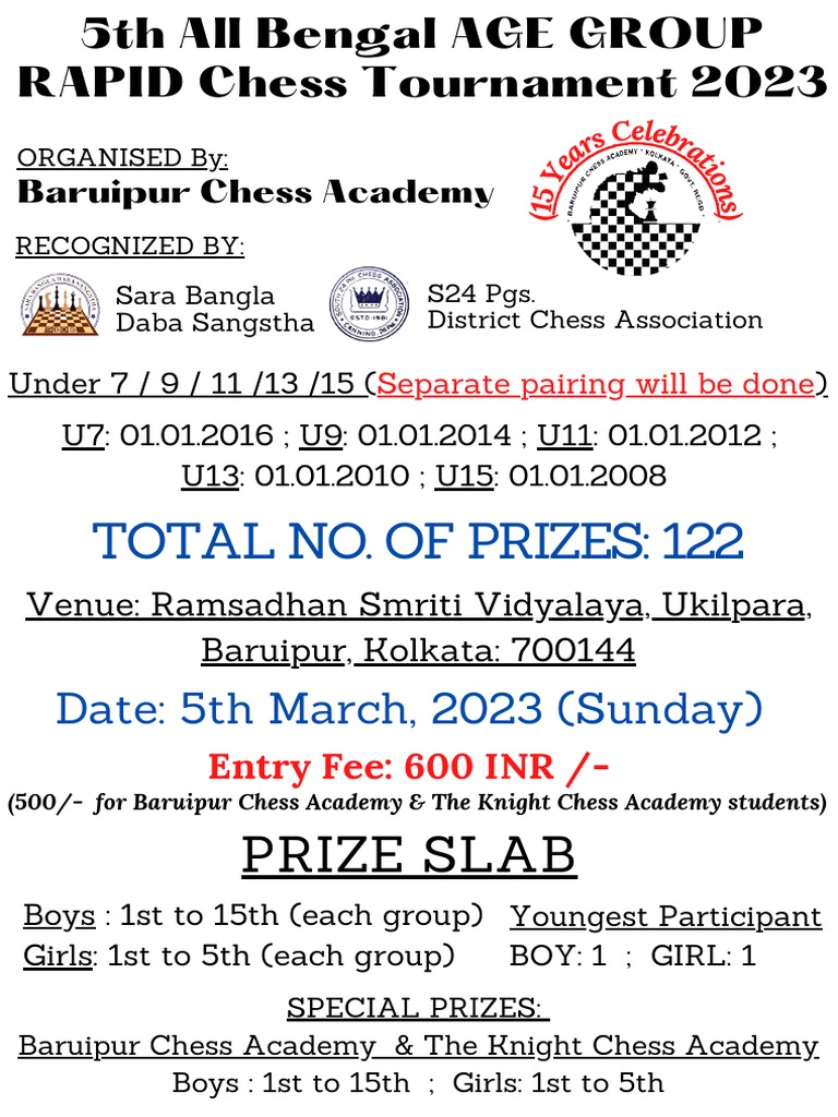 5th Age Group Rapid Chess Tournament | PDF | Sports | Abstract Strategy ...