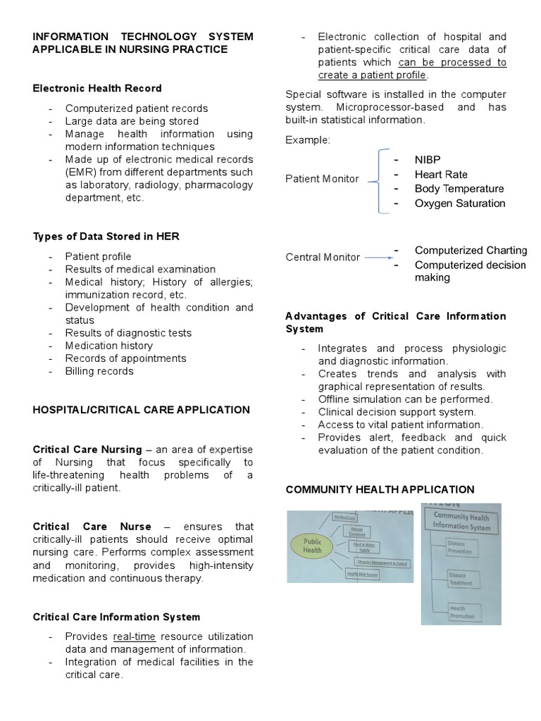 Information Technology System Applicable in Nursing Practice | Download ...