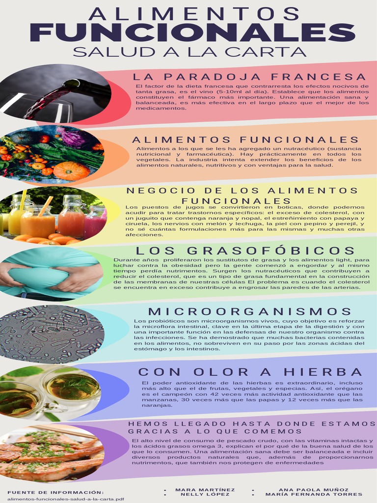 Alimentos Funcionales | PDF | Alimentos | Nutrición