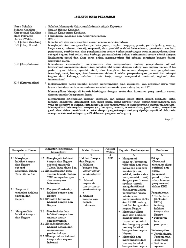 Silabus PPKN SMK 2017 | PDF