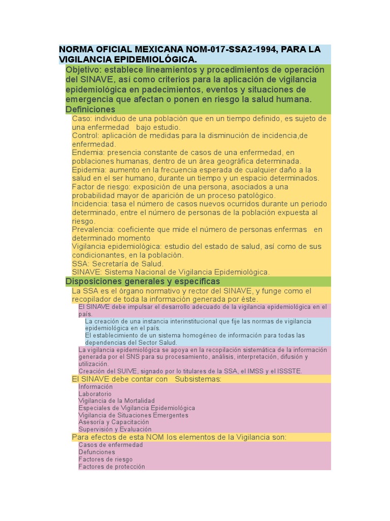 Norma Oficial Mexicana Nom-017-Ssa2-1994, para La Vigilancia ...