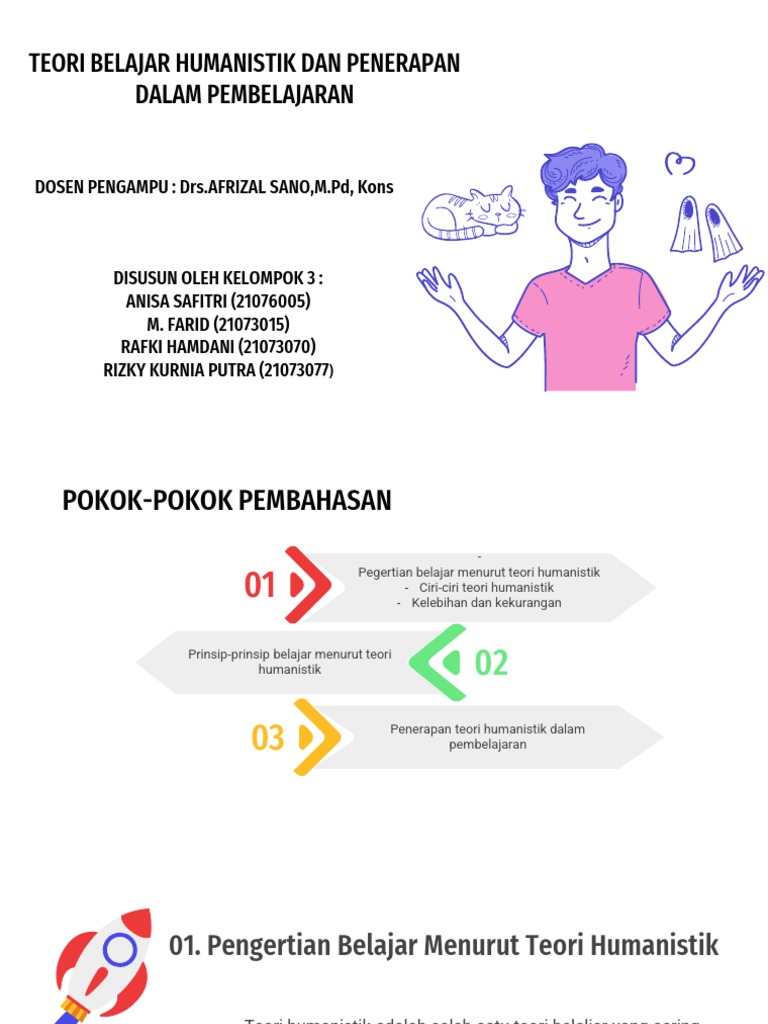 Ppt-Psi-Kelompok 3-Teori Humanistik Dan Penerapan Dalam Pembelajaran | PDF