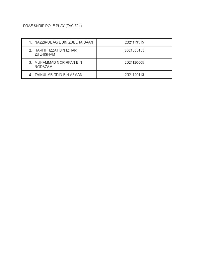 Script Role Play Tac501 Zainul - Irfan.nazzirul - Harith | PDF